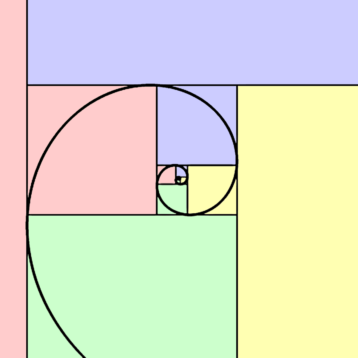 Recursive Subdivision - Innovate Invent